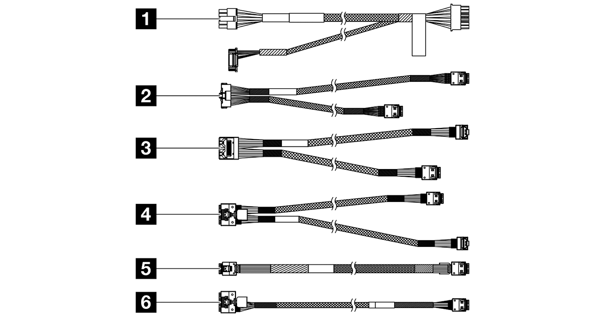 ThinkSystem SR655 V3 3.5" Chassis Rear Backplane SAS/SATA Cable Kit ...