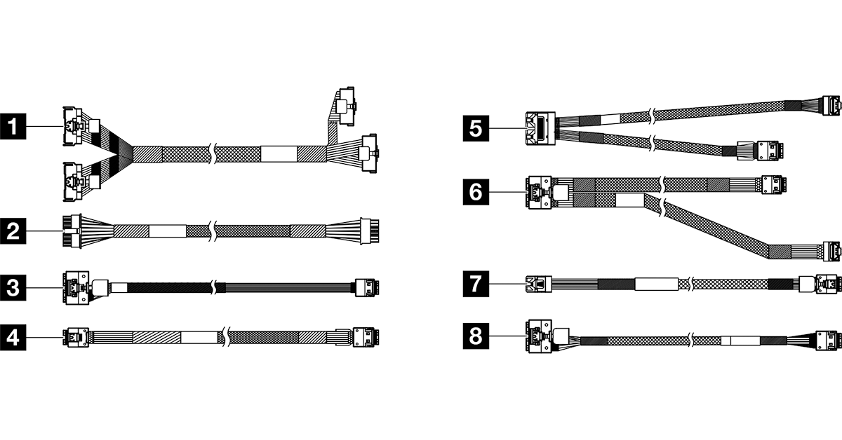 ThinkSystem SR655 V3 3.5" Chassis Middle Backplane SAS/SATA Cable Kit ...