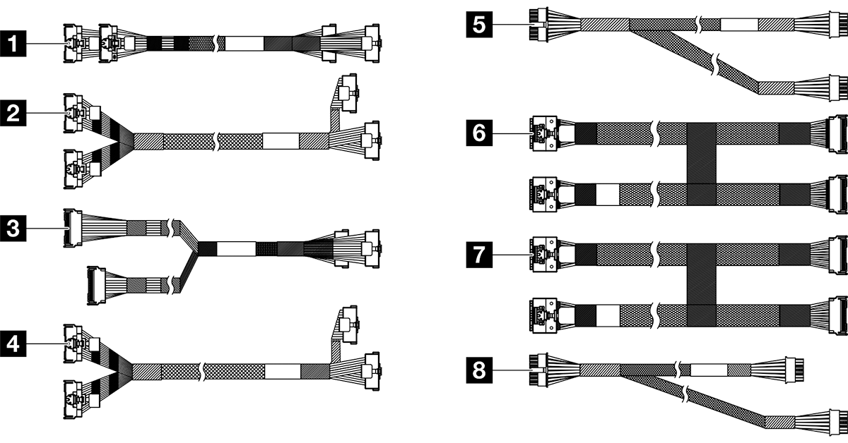 ThinkSystem SR655 V3 2.5" Chassis Middle Backplane NVMe Cable Kit ...