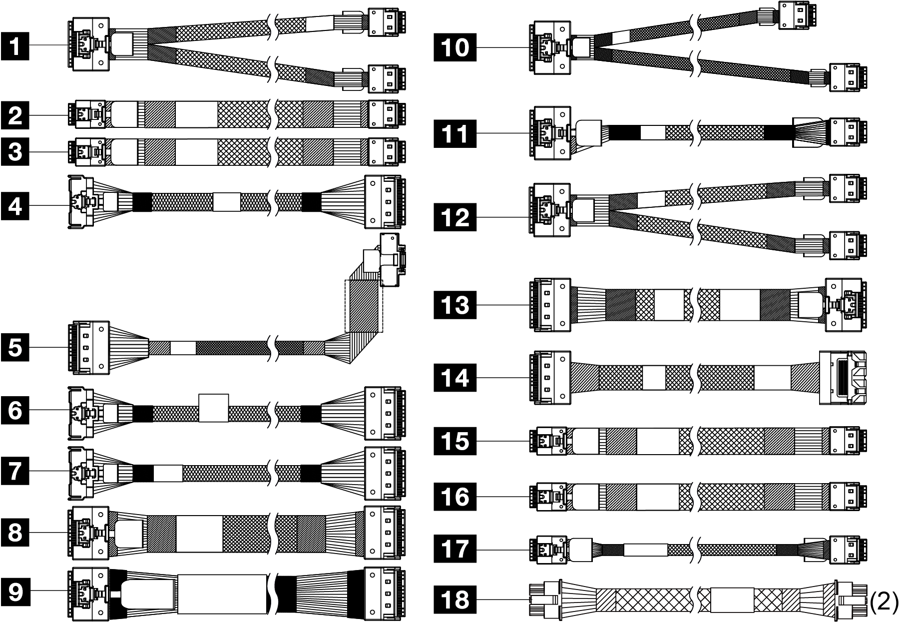 ThinkSystem SR650 V3 Internal HBA/RAID Adapter Cable Kit | Lenovo ...