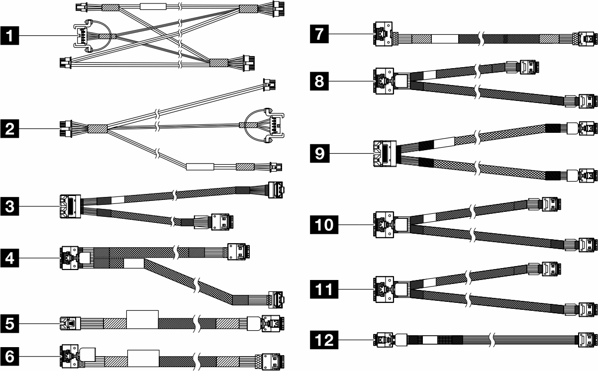ThinkSystem SR665 V3 2.5" Chassis Middle Backplane SAS/SATA Cable ...